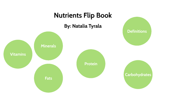 nutrients flip book by Natalia Tyrala on Prezi