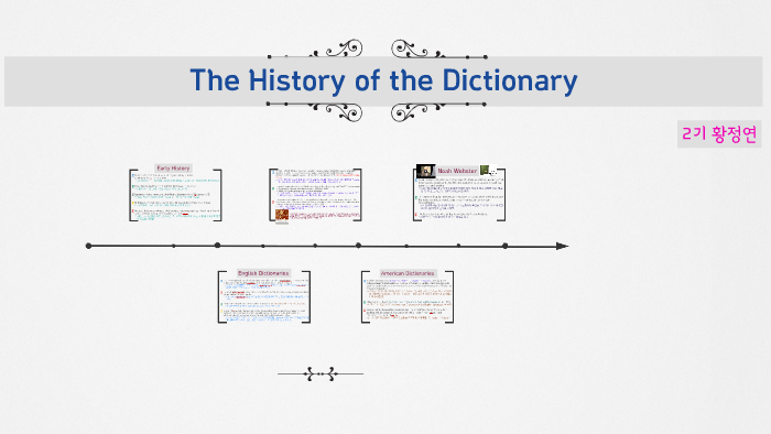 The history of the dictionary by Rachel Hwang on Prezi