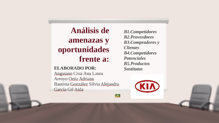 Analisis de amenzas y oportunidades frente a: by Alejandra Bau on Prezi Analisis de amenzas y oportunidades frente a: by Alejandra Bau on Prezi