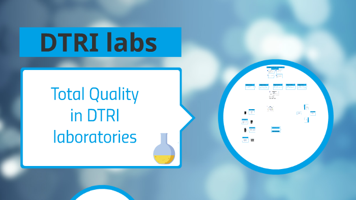 DTRI new structure by mohammad bani amer on Prezi