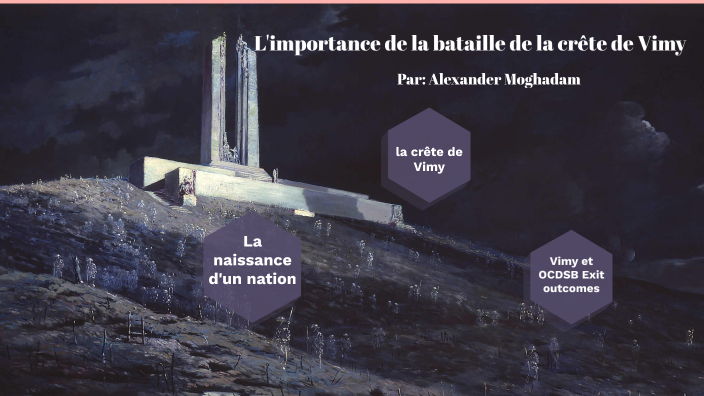 La bataille de la crête de Vimy by ALEXANDER MOGHADAM on Prezi