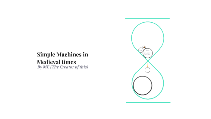 Simple Machines in Medieval times by Jordan Coleman on Prezi