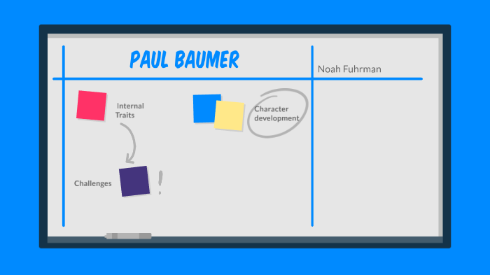 Paul Baumer Character Analysis by Noah Fuhrman on Prezi