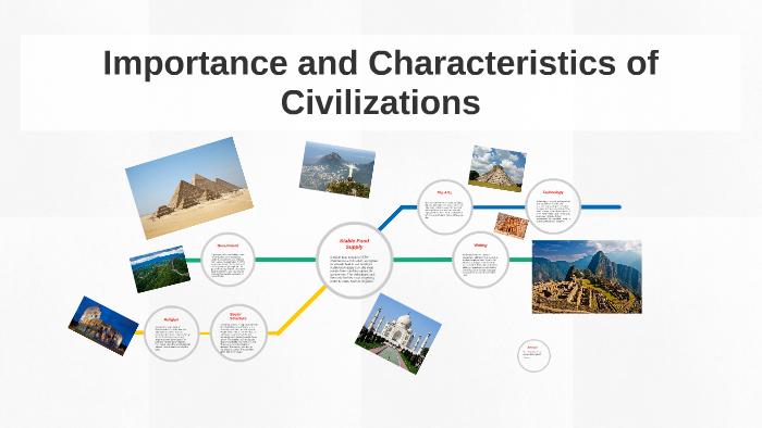 Importance and Characteristics of Civilizations by No Username on Prezi