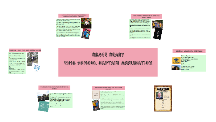 School Captain Application by Grace Geary on Prezi