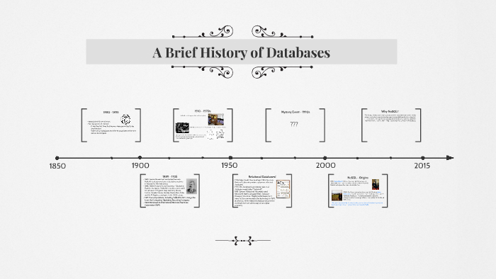 A Brief History of Databases by David Green on Prezi A Brief History of Databases by David Green on Prezi