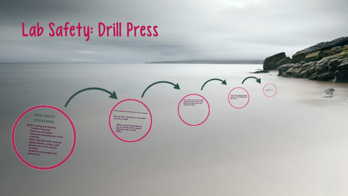 Lab Safety: Drill Press by Sierra Hallam on Prezi