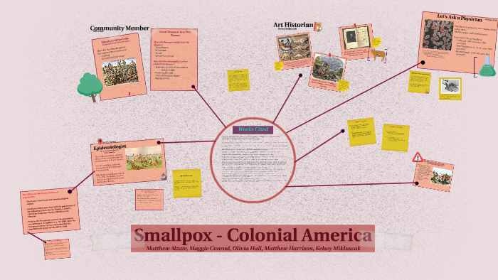 Smallpox - Colonial America by Kelsey Mikluscak on Prezi