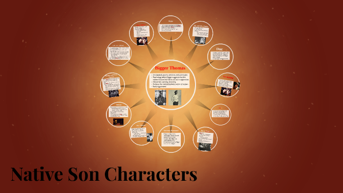 Native Son Characters by Maria Barrera on Prezi
