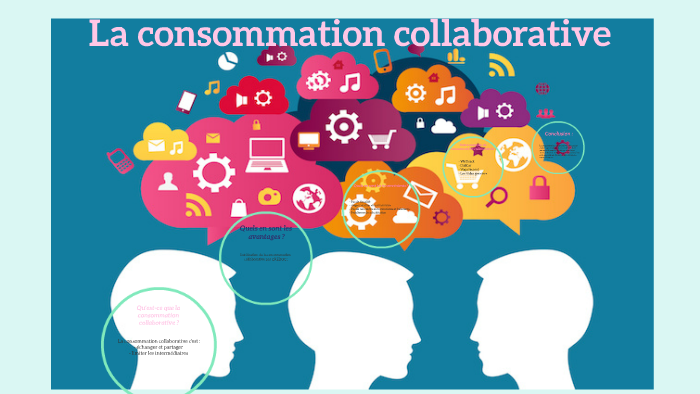 La consommation collaborative by Estelle Tran on Prezi