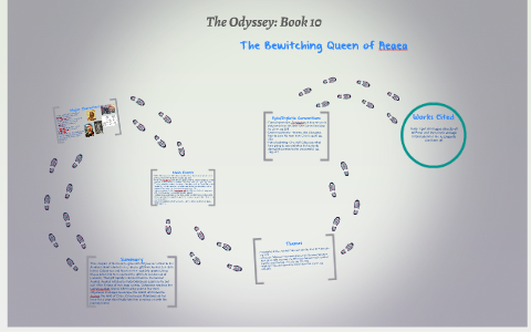 The Odyssey: Book 10 by Linel Perez on Prezi