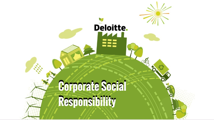 CSR_DELOITTE by KK S. on Prezi