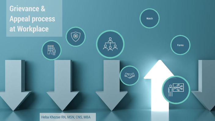 Grievance and Appeal process at workplace by Heba Khozae on Prezi