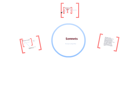 Sonnet Mini-Lesson by Elisabeth Cary on Prezi