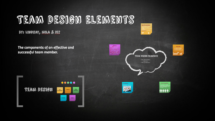 Team Design Elements by Jay Cee on Prezi
