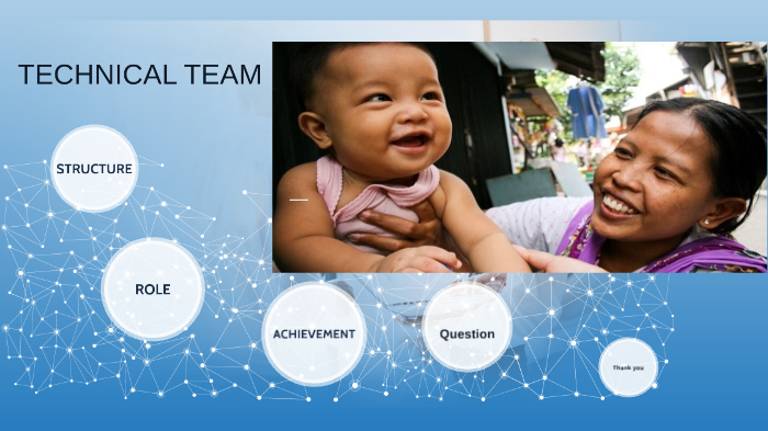 Tech Team Presentation by Ali Zazri on Prezi