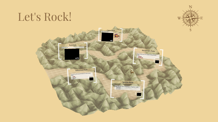 Let's Rock! Types of Rocks by Ashley Hall on Prezi