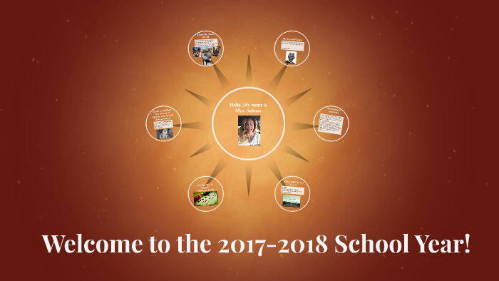 Welcome to the 2017-2018 School Year! by on Prezi
