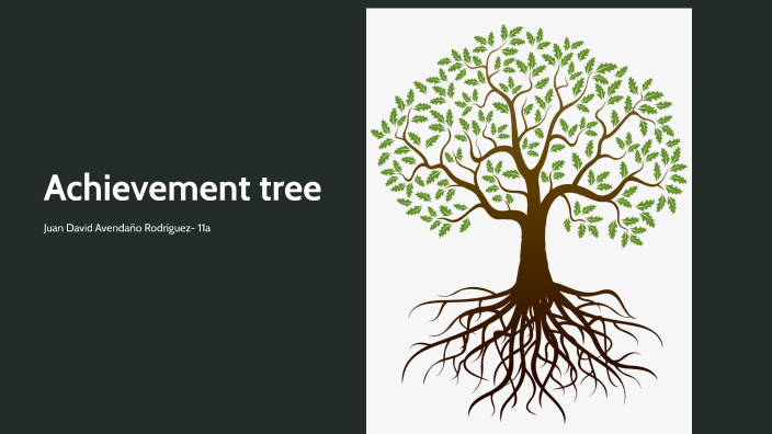 Achievement tree by Juan David Avendaño on Prezi