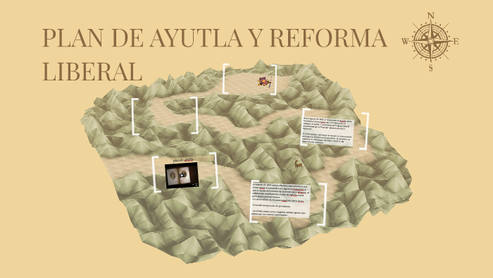 PLAN DE AYUTLA Y REFORMA LIBERAL by Hazael Salazar on Prezi