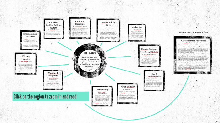 Does top down or bottom up leadership approach work better in ...