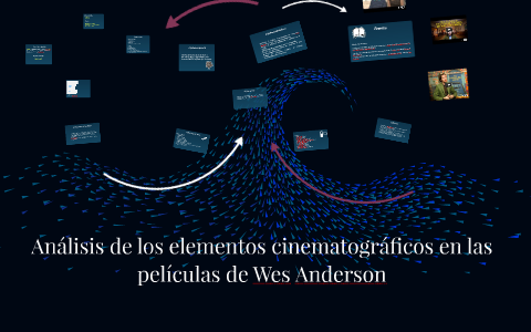 Análisis de los elementos cinematográficos en las películas by Selma ...
