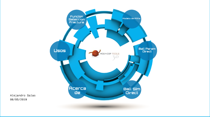 Moly-Cop Tools en circuito molienda directa by Alejandro Salas Gonzales ...