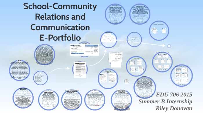 School-Community Relations and Communication by Riley Donovan on Prezi