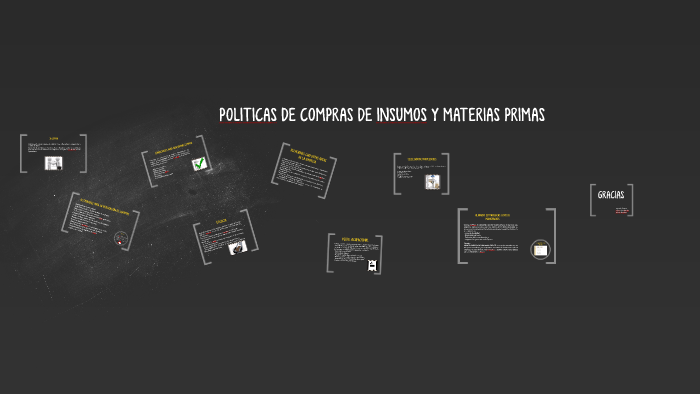 POLITICAS DE COMPRAS DE INSUMOS Y MATERIAS PRIMAS by Arbey Vera Osorio ...