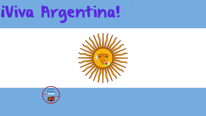 Proyecto de los Países by Insiya Essani on Prezi