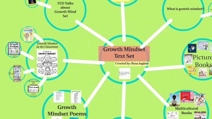 Growth Mindset Text Set by Rosa Argiero on Prezi