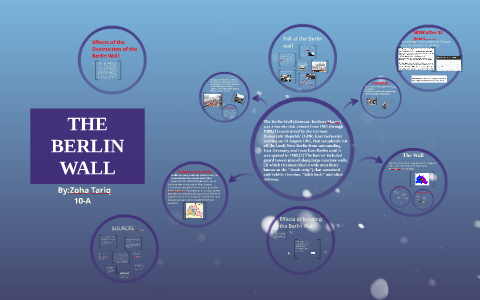 THE BERLIN WALL by Zoha Tariq on Prezi