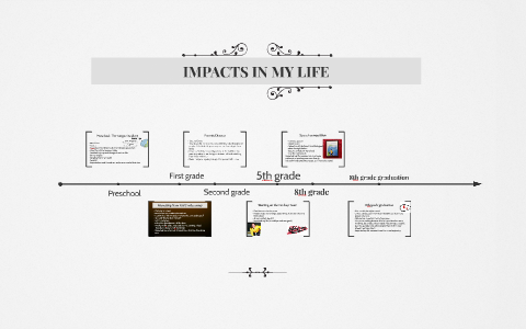 Pre-school: The tongue incident by Emily Nettesheim on Prezi