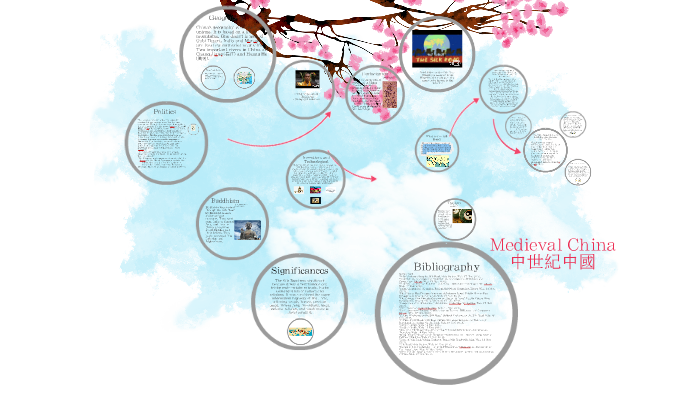 Medieval China [中世紀中國] by Alivia Ray