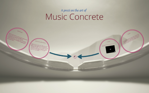 Music Concrete by Finn O'Brien on Prezi