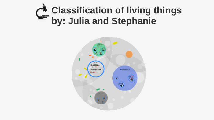 Classification of living things by julia portillo