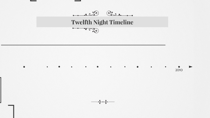 Twelfth Night Timeline by Haley Marie on Prezi