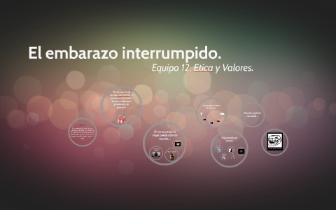 El embarazo interrumpido. by Adriana Rivas on Prezi