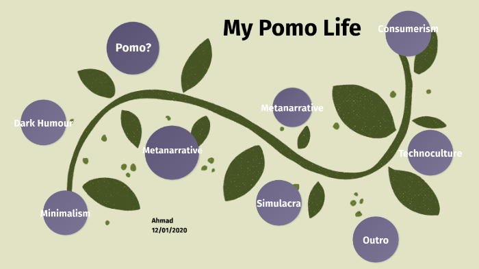My Pomo Life by ENG 4U BreatonsClass on Prezi
