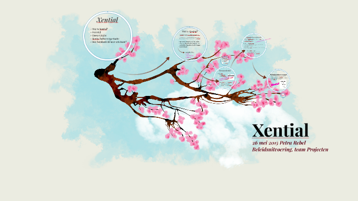 Xential by Petra Rebel on Prezi