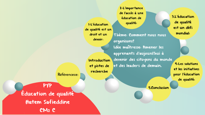 Education de Qualite by Hatem Safieddine on Prezi