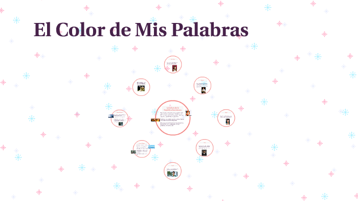El Color de Mis Palabras by Marie Strickland on Prezi