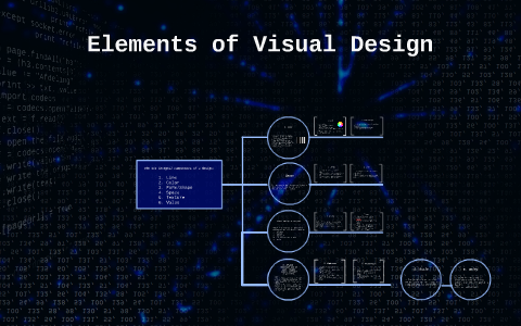 Elements of Visual Design by Jose Ruiz on Prezi