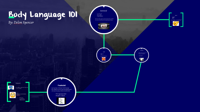 Body Language 101 by Delon Spencer on Prezi