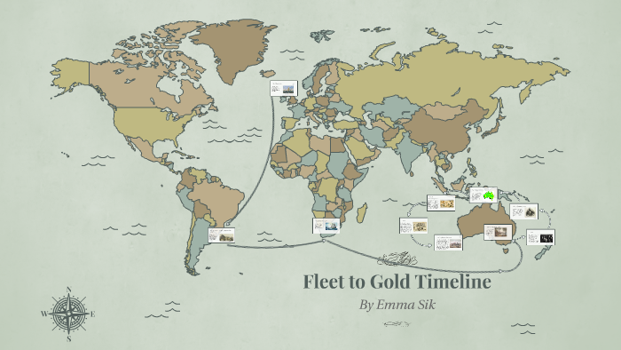 Fleet to Gold Timeline by Emma Sik on Prezi