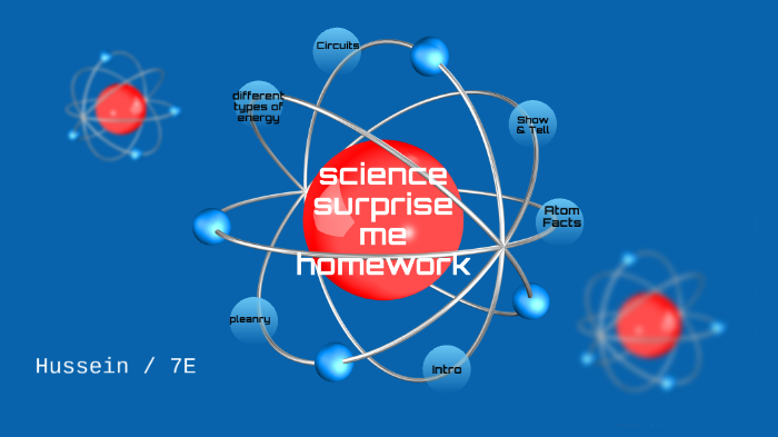 Science surprise me homework by Hussein Dahshan on Prezi