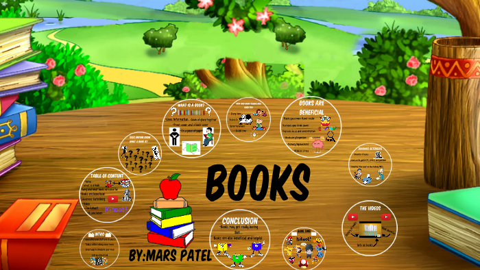 Books by Mars Patel on Prezi