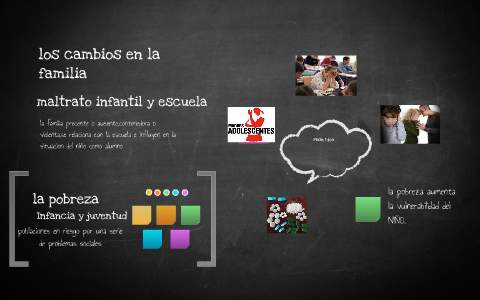 los cambios en la familia by patricia lujan miranda