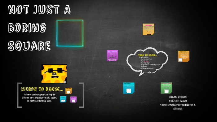 Not Just a boring square by Elyssa Wilkinson on Prezi