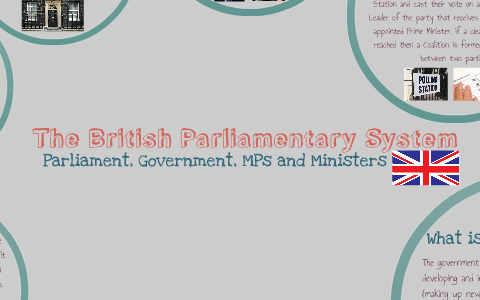 The British Parliamentary System by Maeve Lane